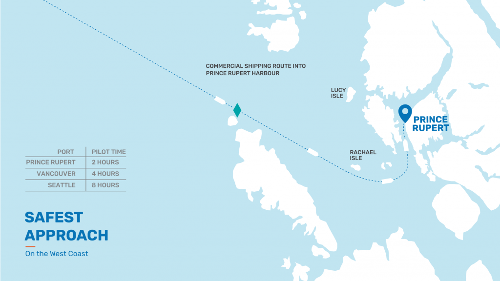 Prince Rupert Port Authority | Explore Our Terminals : Prince Rupert ...