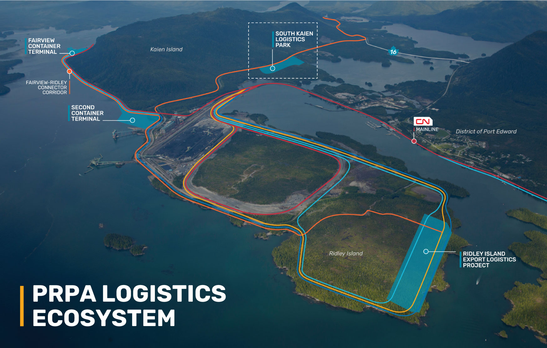 South Kaien Logistics Park | Prince Rupert Port Authority : Prince ...