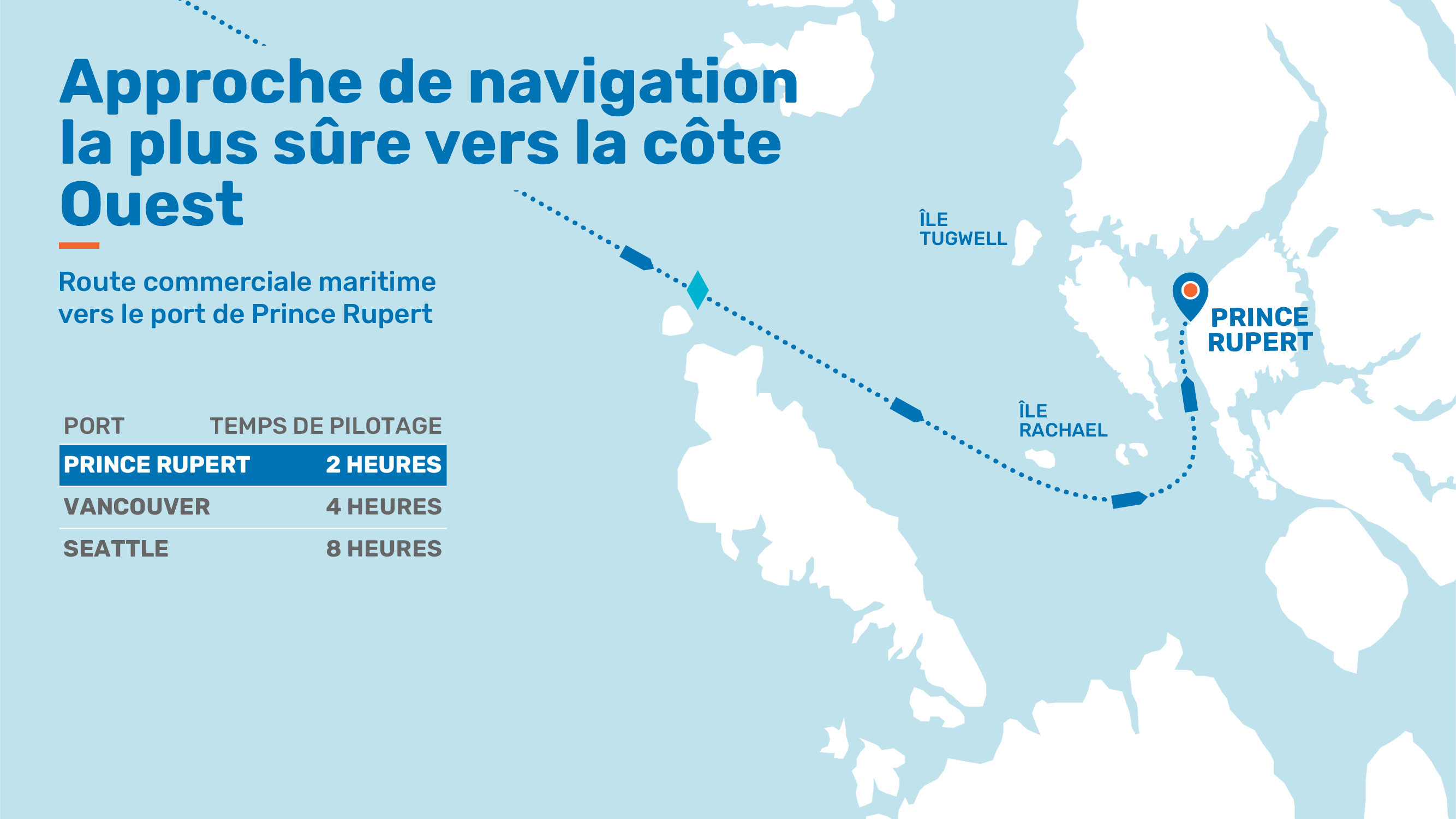 Autorité portuaire de Prince Rupert | Explorer nos terminaux : Autorité ...