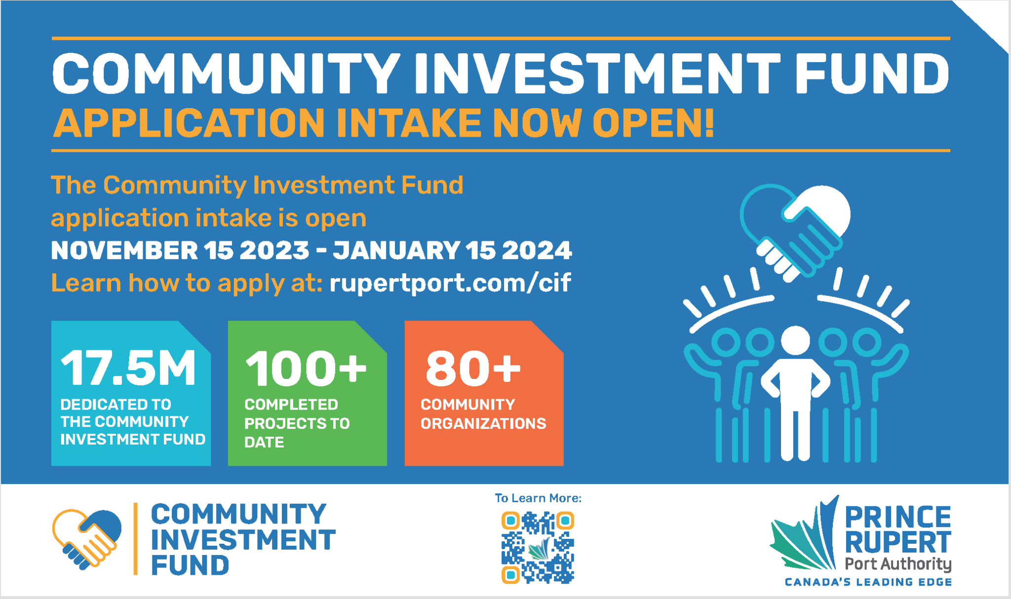 Community Investment Fund (CIF) | Supporting Local Projects | Prince ...